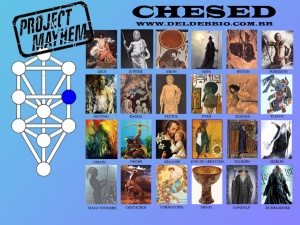 Chesed - Wiki